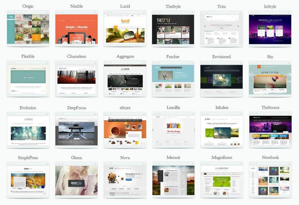 WordPress Theme Development - Step By Step Tutorial (With Code Examples) - TopTut.com