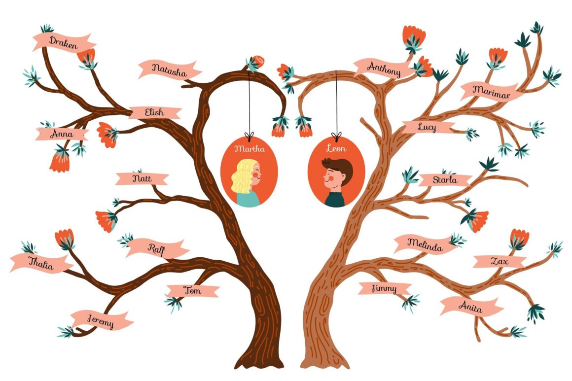 How To Get Canva Pro Team Invite Link FREE